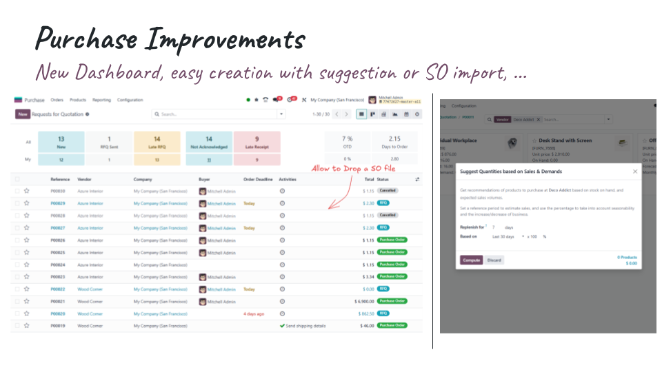 Odoo 19 Sneak Peek: The highlights | braintec AG